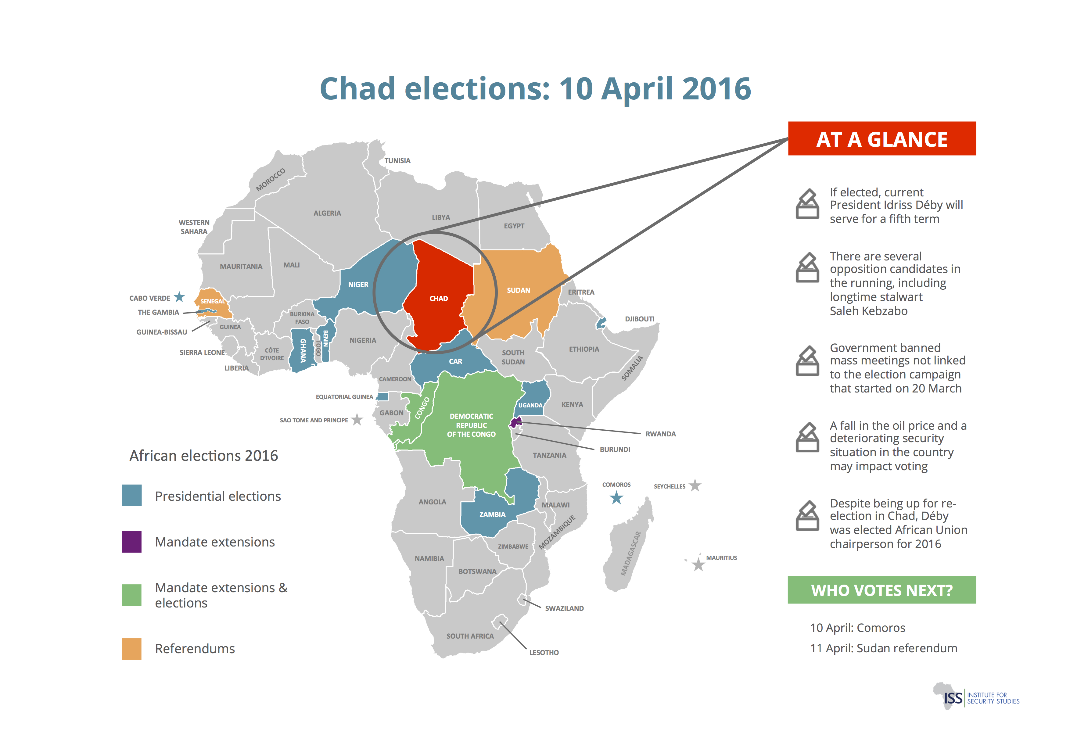 Chad elections 2016 | ISS Africa