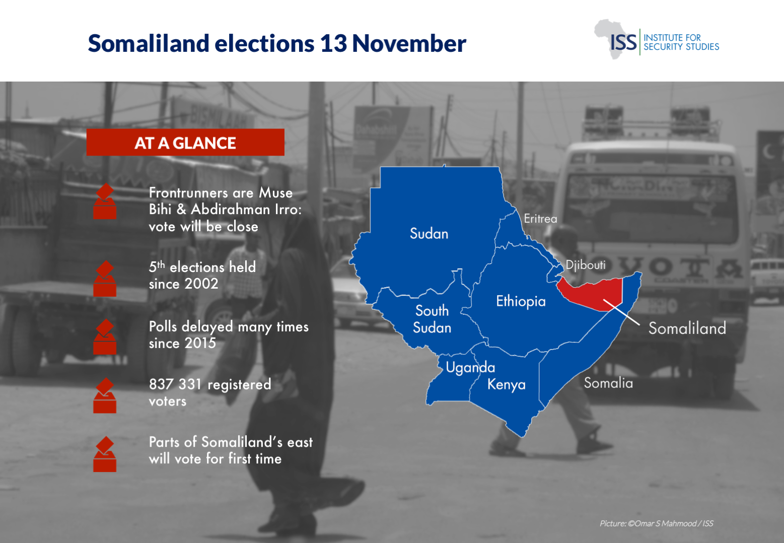 Somaliland elections 13 November | ISS Africa