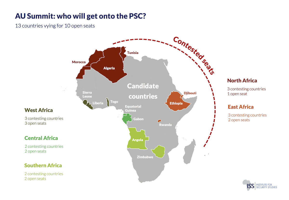 AU Summit: who will get onto the PSC? | ISS Africa